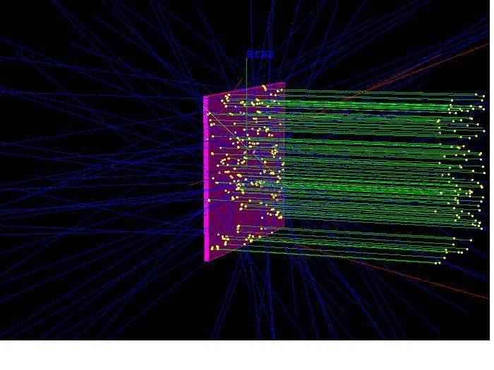 The behavior of HfB2 under neutron irradiation