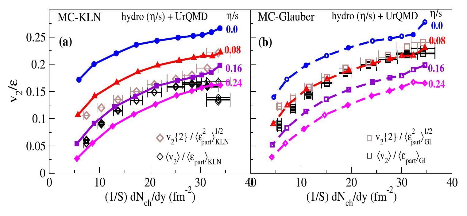 Home [www.nst.sinap.ac.cn]