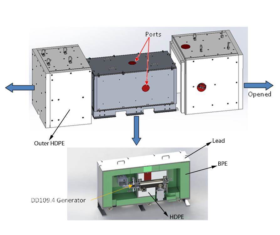 Flux measurements for a DD neutron generator using neutron activation ...