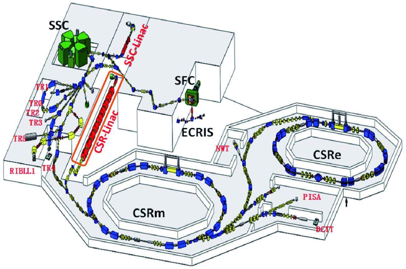 The IH-RFQ for HIRFL-CSR injector