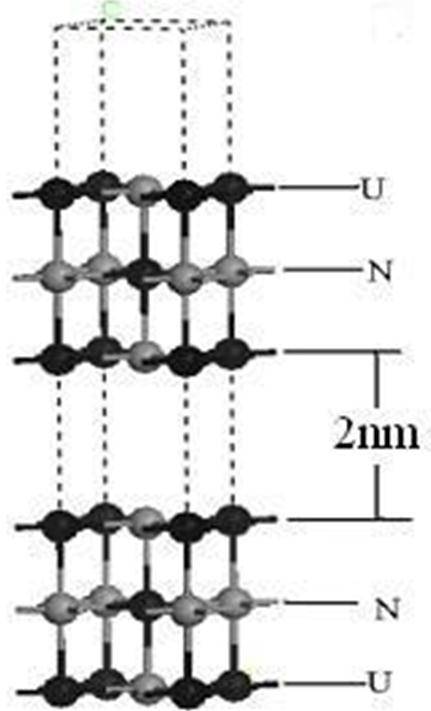 Density functional theory study of H, C and O chemisorption on UN(001 ...