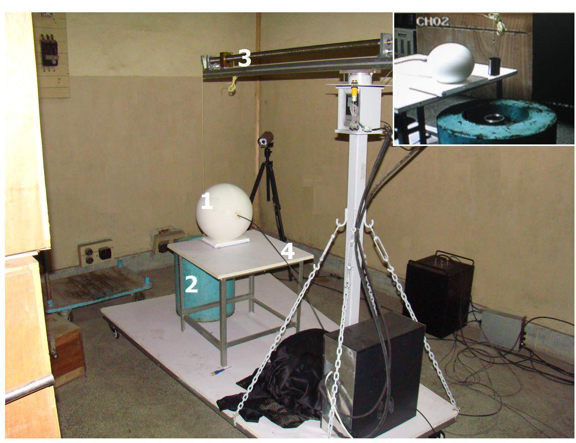 Verification of a fusion neutron diagnostic Bonner Sphere Spectrometer ...
