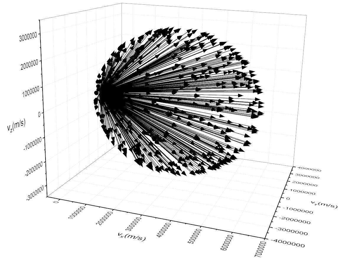 Simulation of proton-neutron collisions in inverse kinematics and its ...