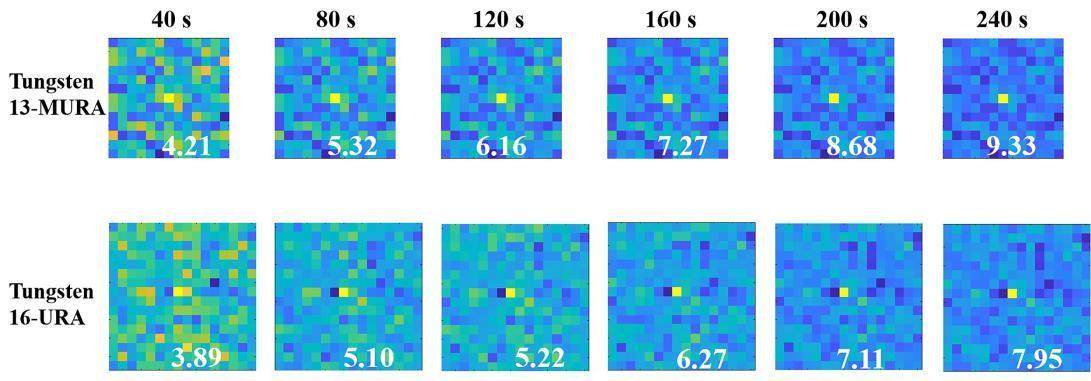 Encoding methods matching the 16 × 16 pixel CZT detector of a coded ...