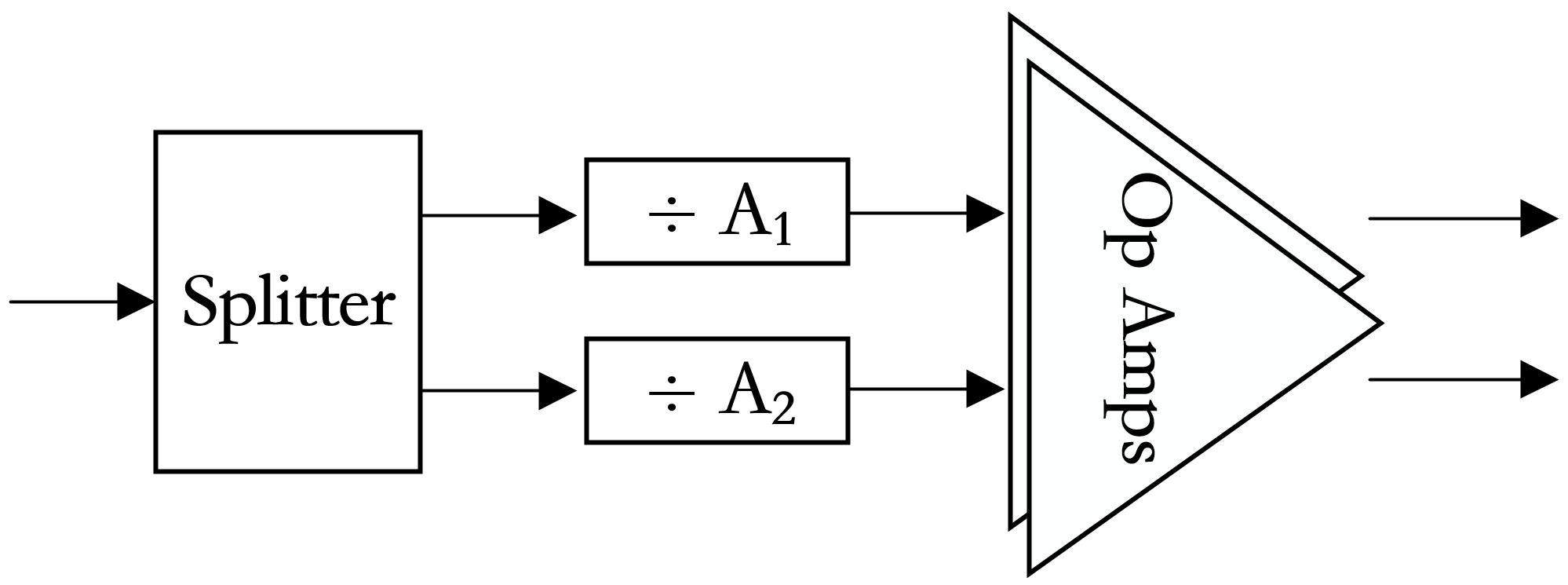 Offset-free DC-coupled analog frontend circuit for high-dynamic-range ...