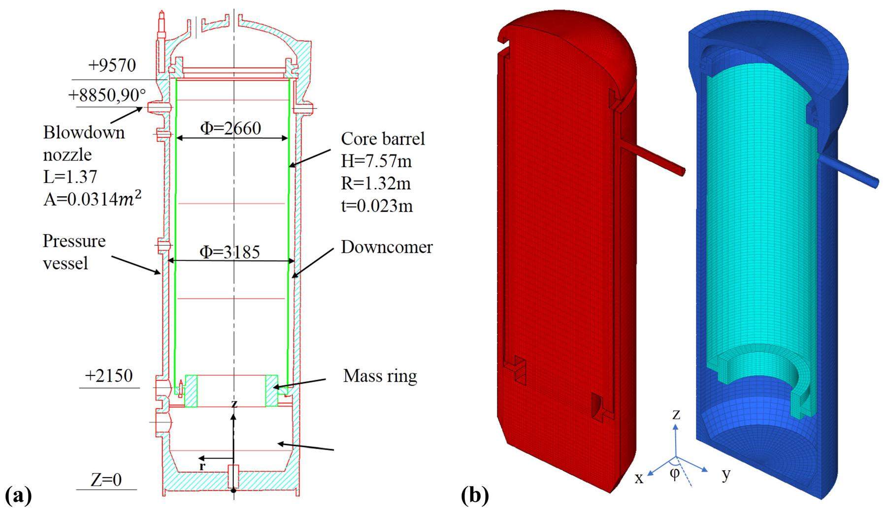 A transient fluid-structure interaction analysis strategy and ...