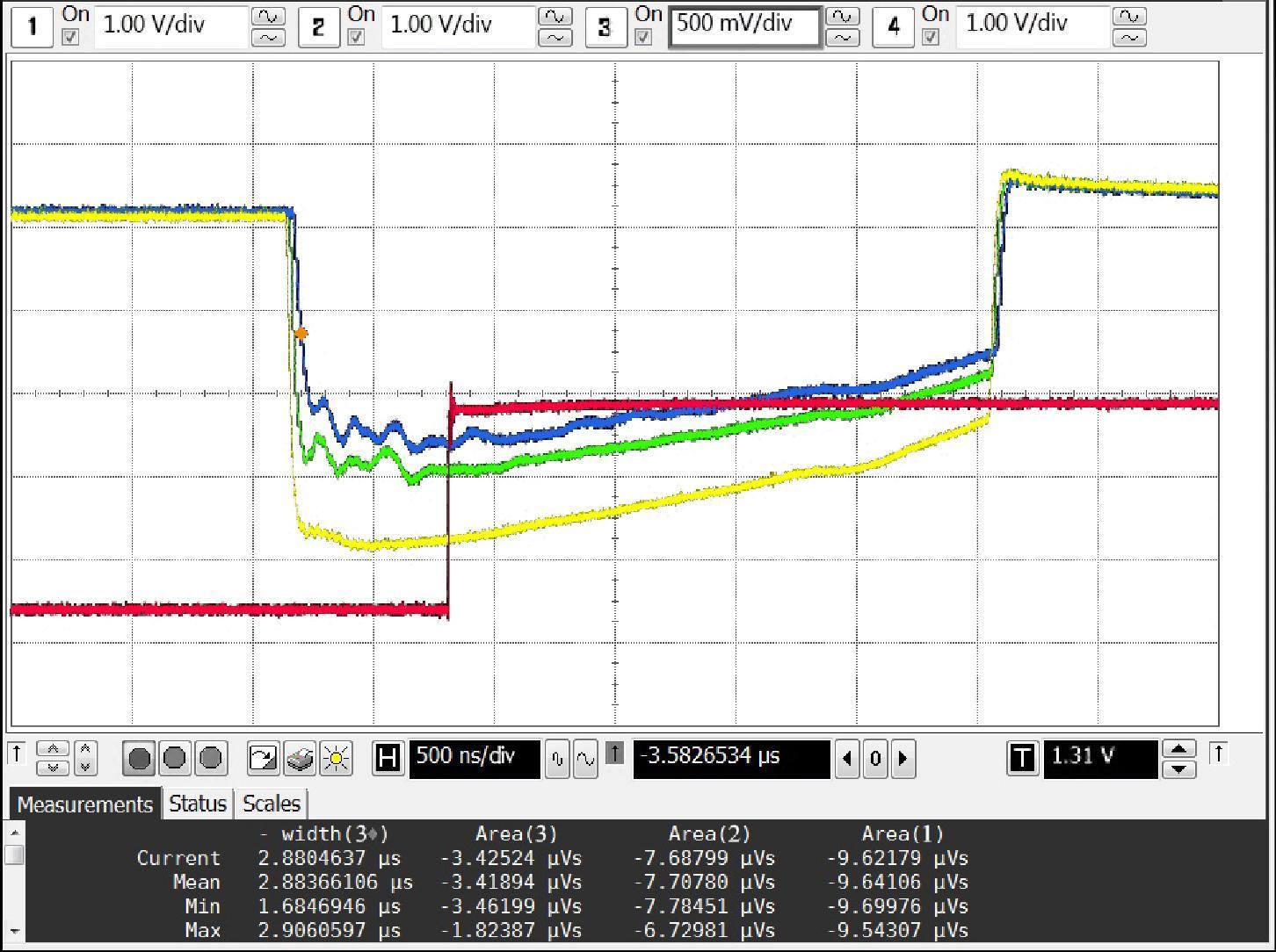 Performance of an electron linear accelerator for the first ...