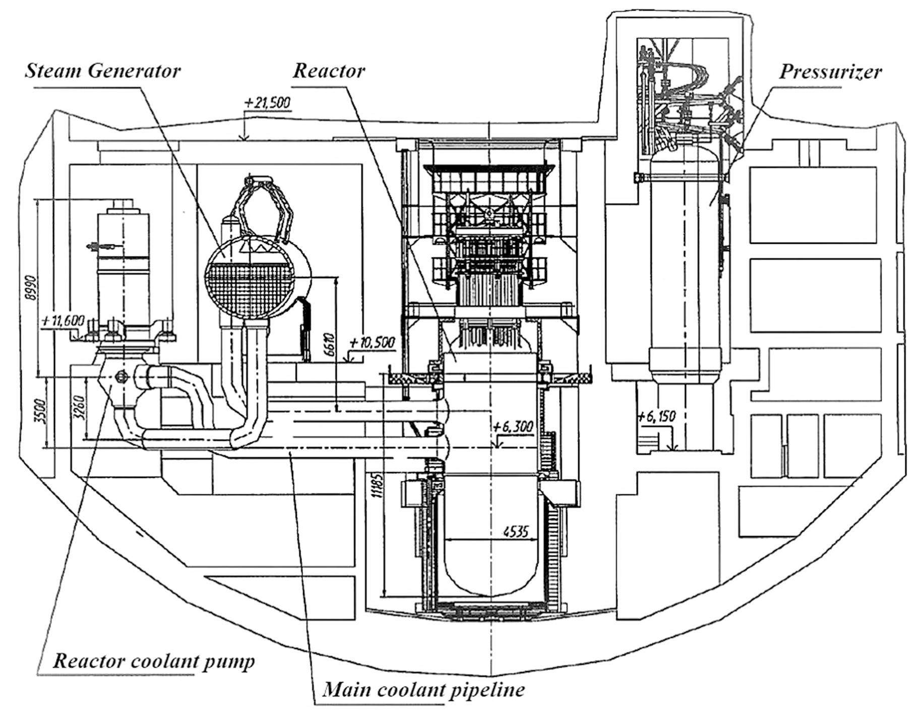 Assessment of fuel-rod meltdown in a severe accident at Bushehr nuclear ...