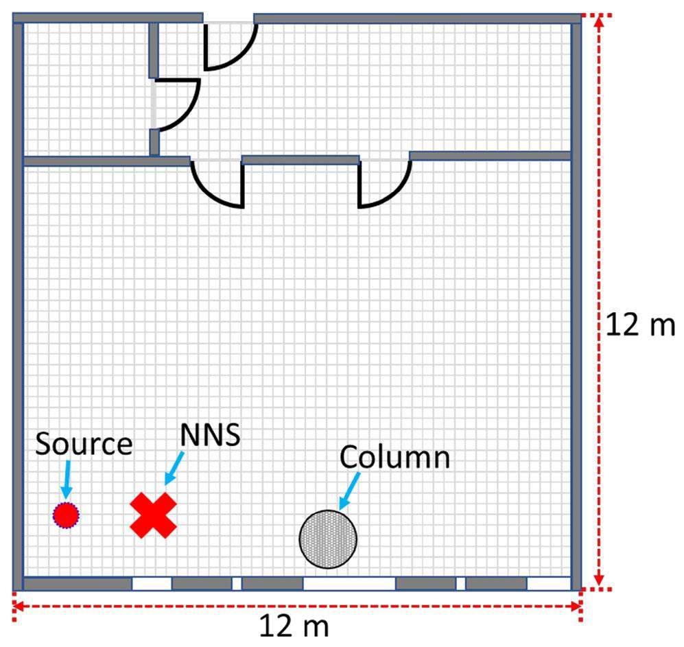 Studies on unfolding energy spectra of neutrons using maximum ...