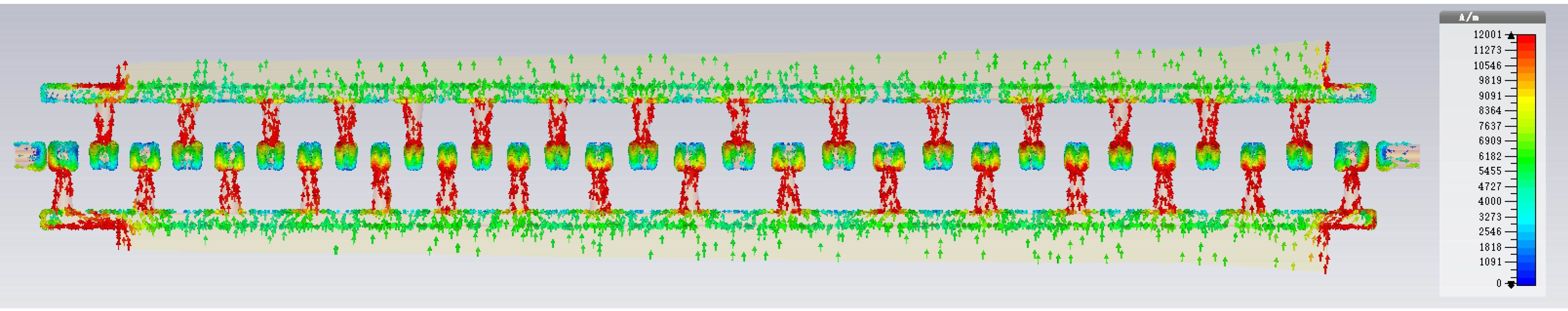 RF design and study of a 325 MHz 7 MeV APF IH-DTL for an injector of a ...