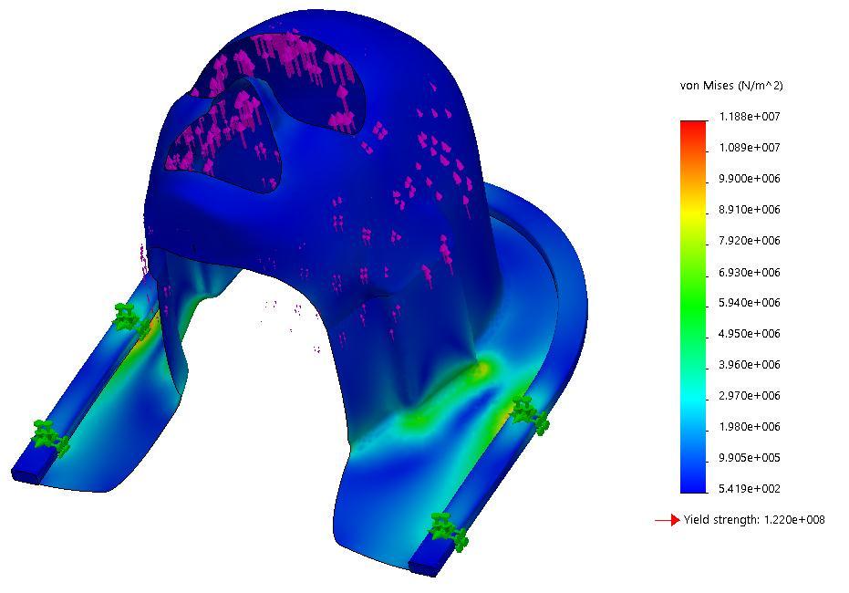 Radiotherapy customized head immobilization masks: from modeling and ...