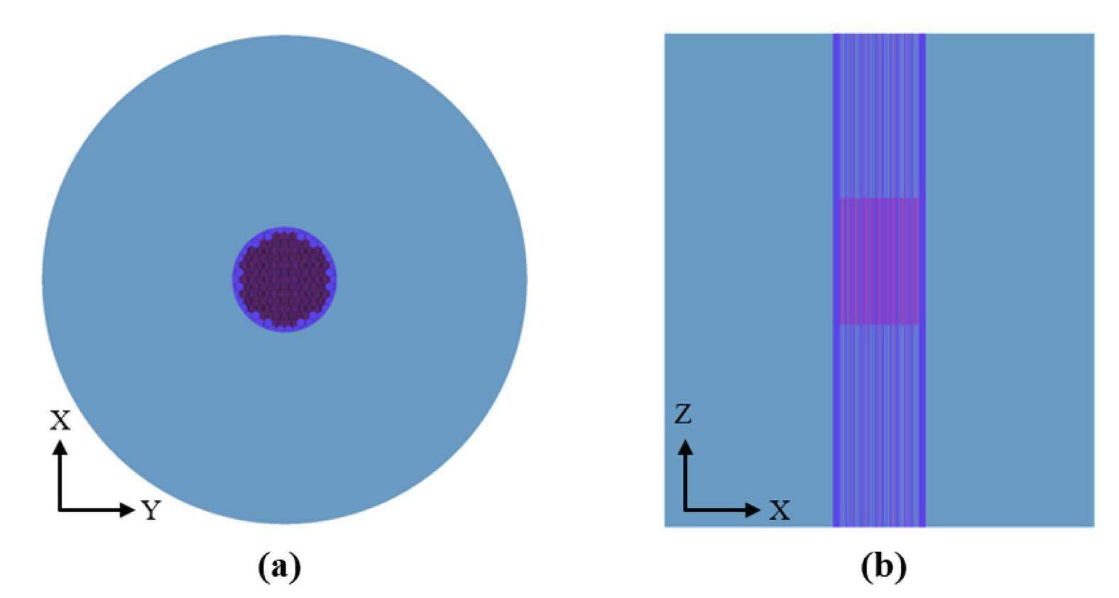 Rapid diagnostic method for transplutonium isotope production in high ...