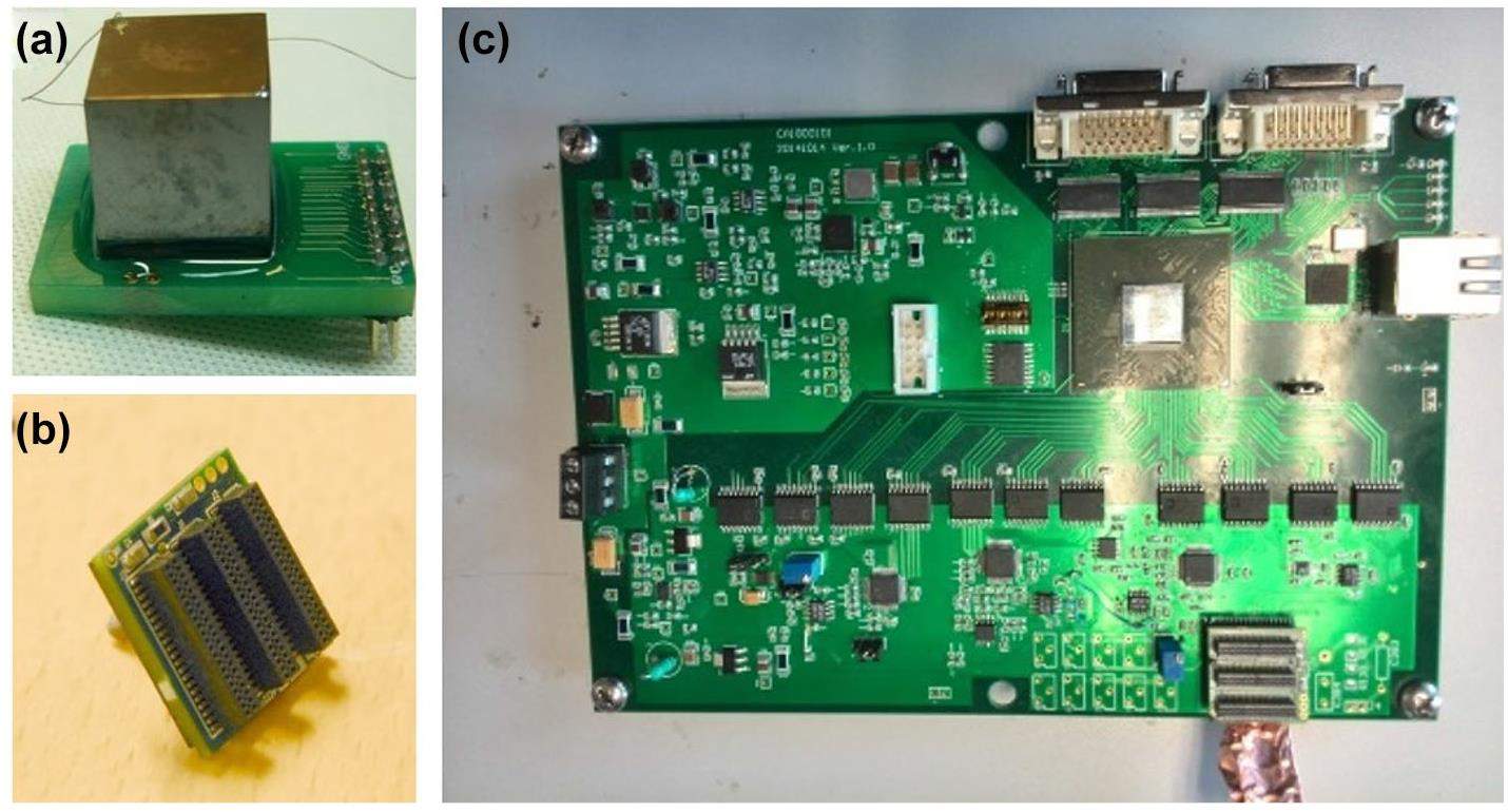 Preliminary results of a Compton camera based on a single 3D position ...