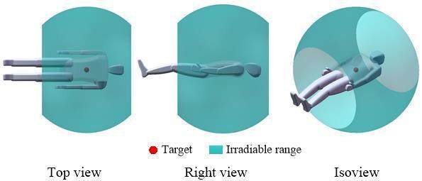 Cage-like radiotherapy system for noncoplanar radiotherapy