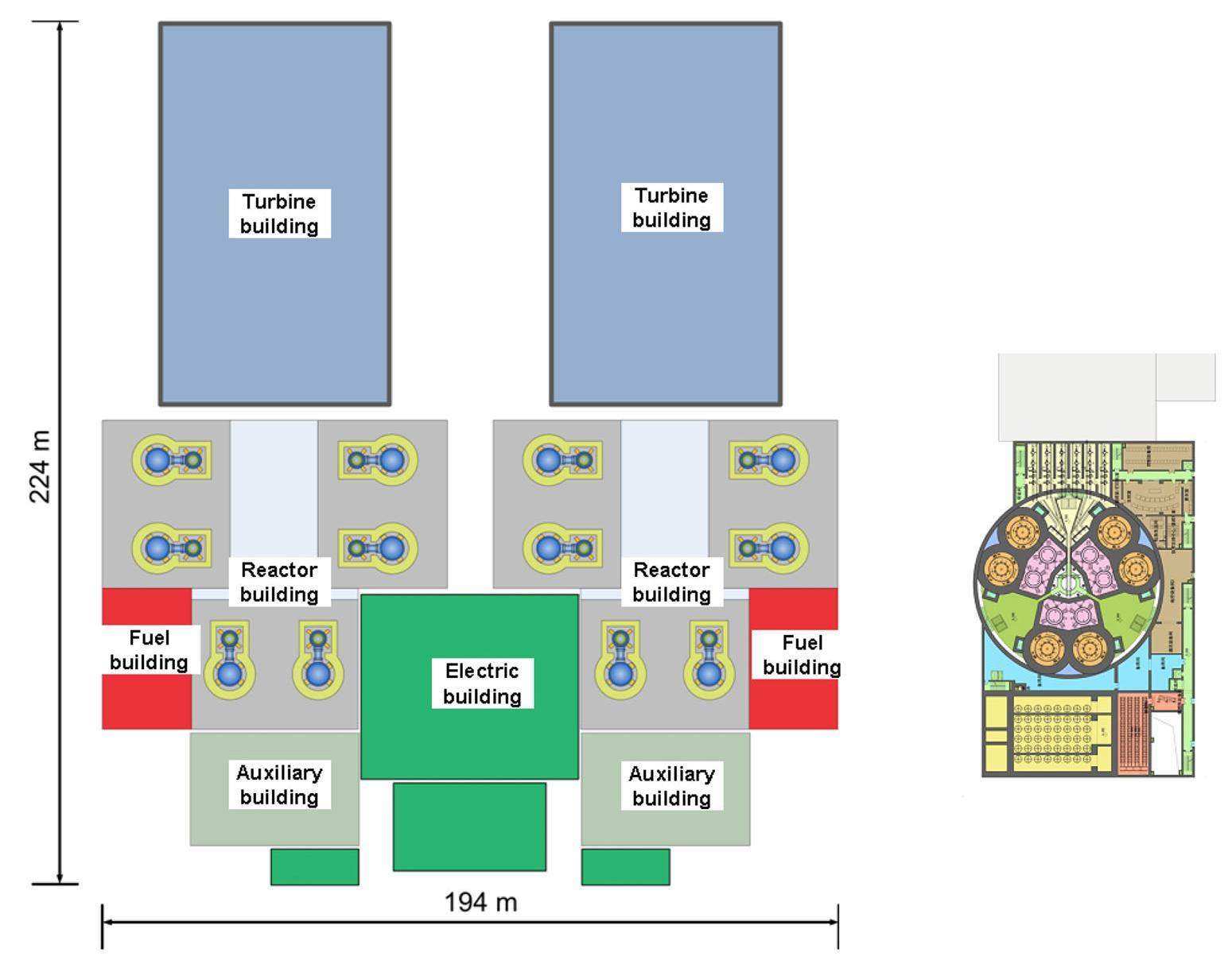 600 MWe high temperature gas-cooled reactor nuclear power plant HTR-PM600