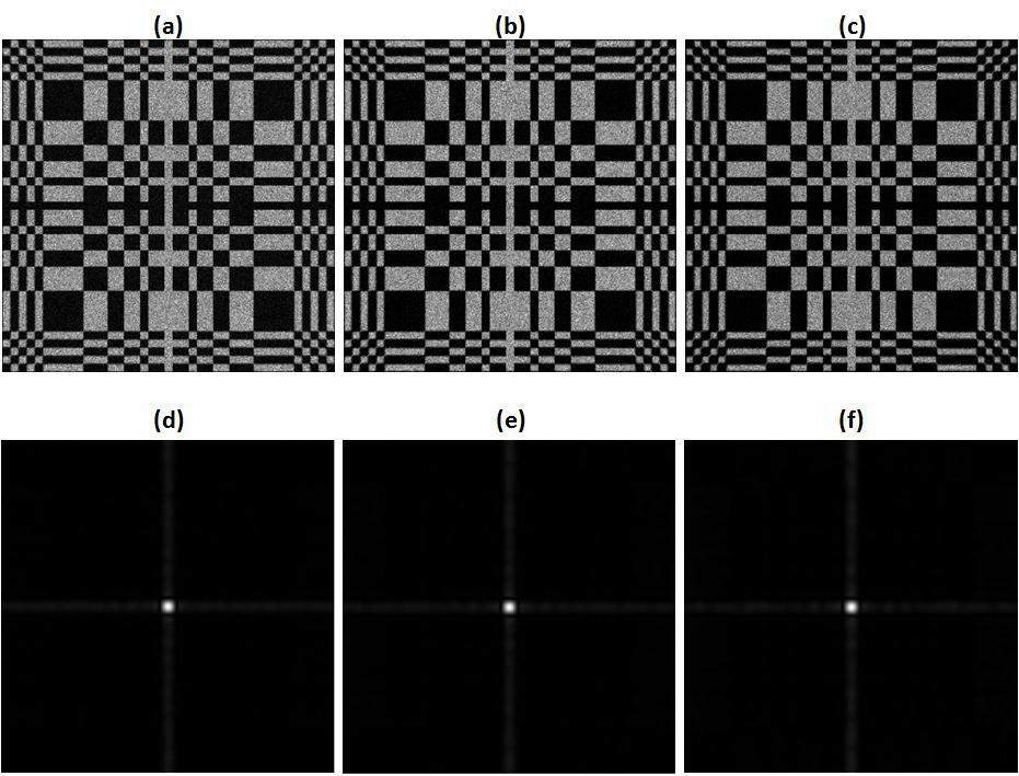 Monte Carlo assessment of coded aperture tool for breast imaging: a ...