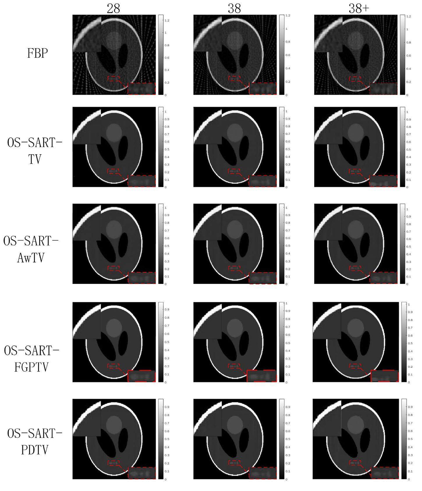 First-order primal-dual algorithm for sparse-view neutron computed ...
