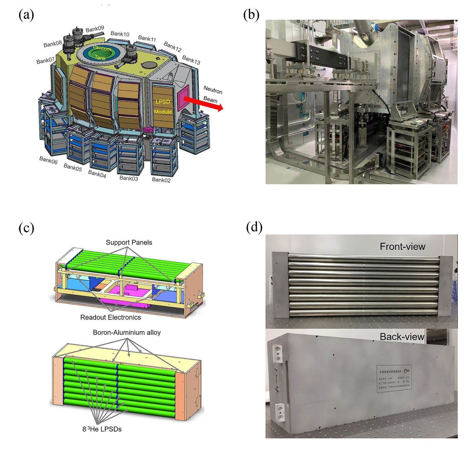Large area 3He tube array detector with modular design for multi ...