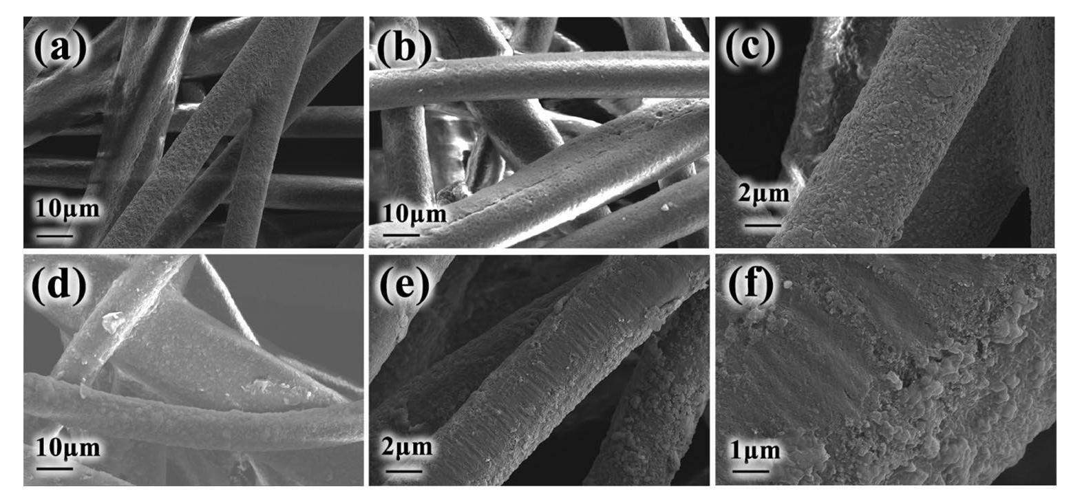 Branched fibrous amidoxime adsorbent with ultrafast adsorption rate and ...