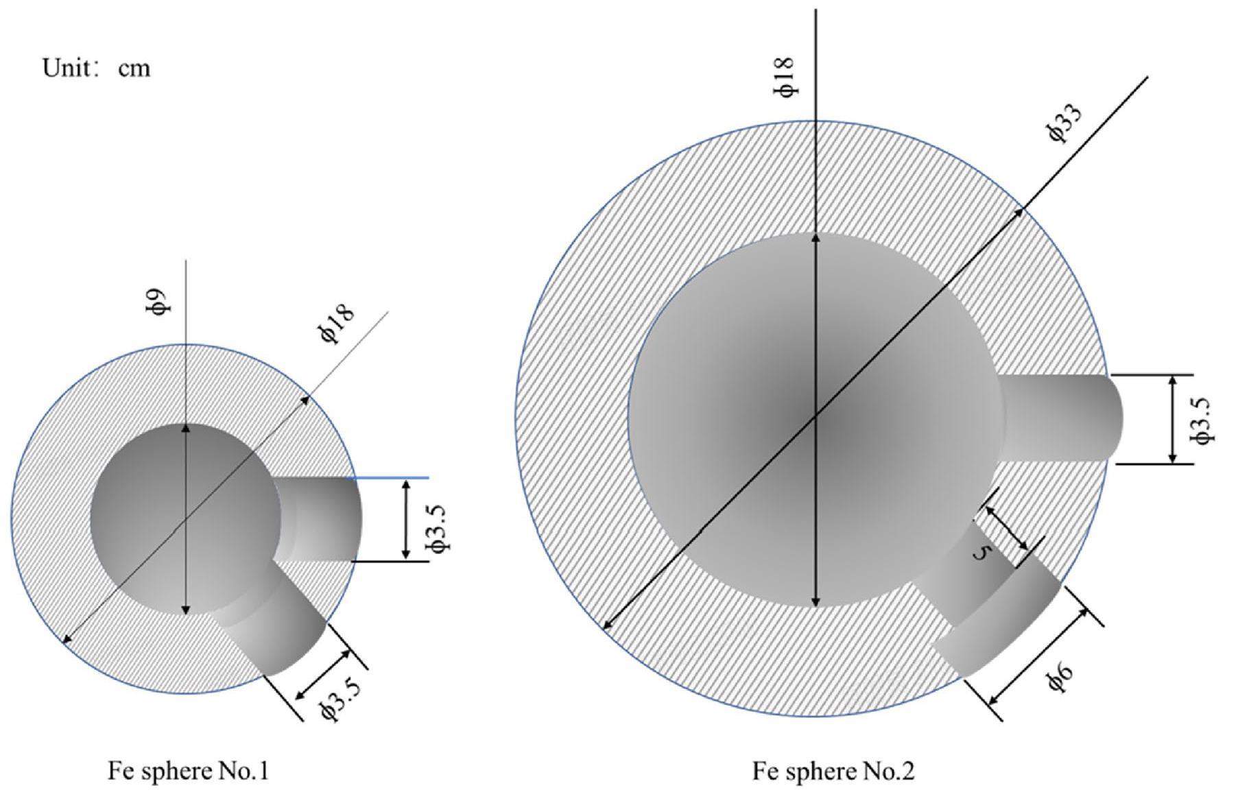 Nuclear Science and Techniques