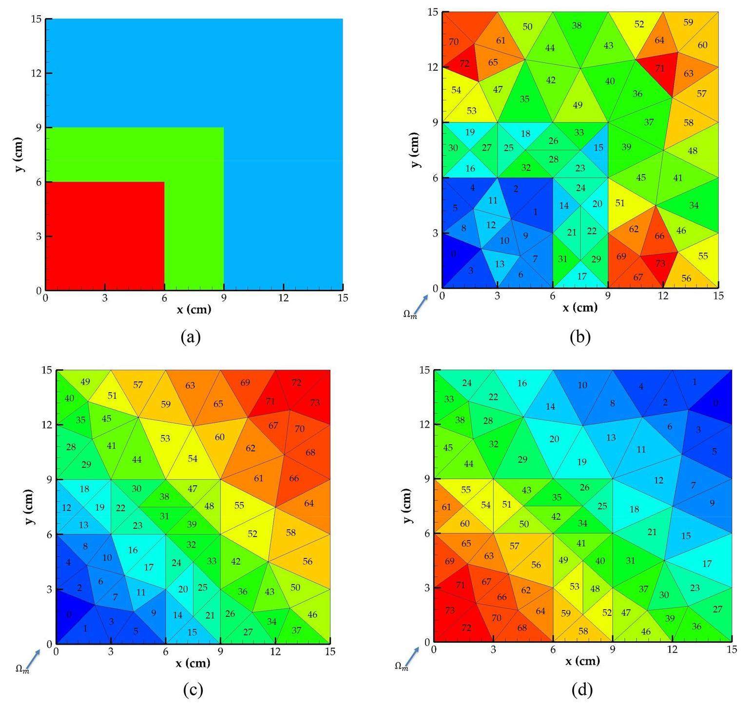 A multithreaded parallel upwind sweep algorithm for the SN transport ...