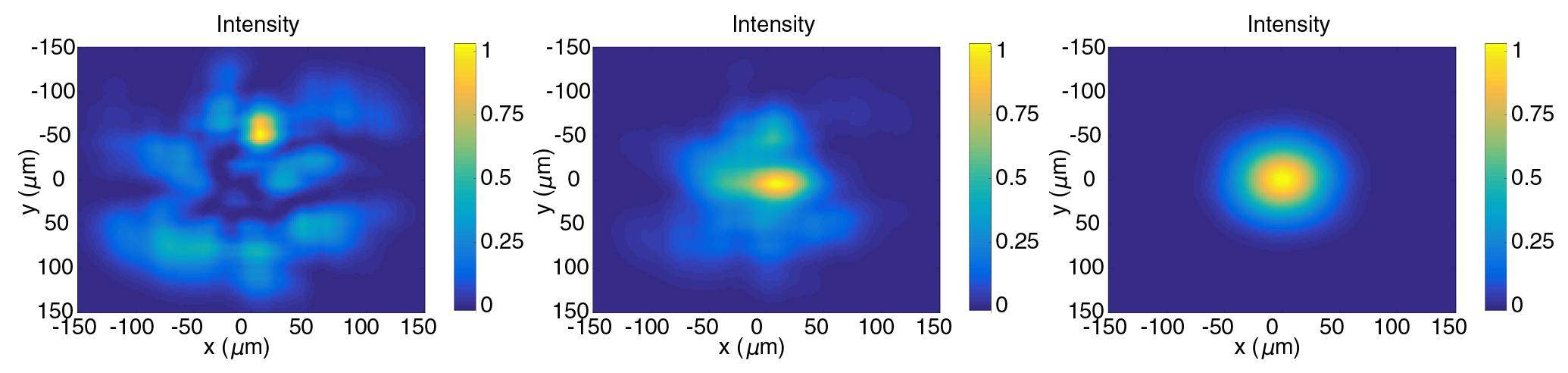 BRIGHT: the three-dimensional X-ray crystal Bragg diffraction code