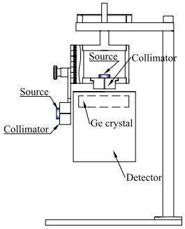 Characterization of a broad-energy germanium detector for its use in CJPL