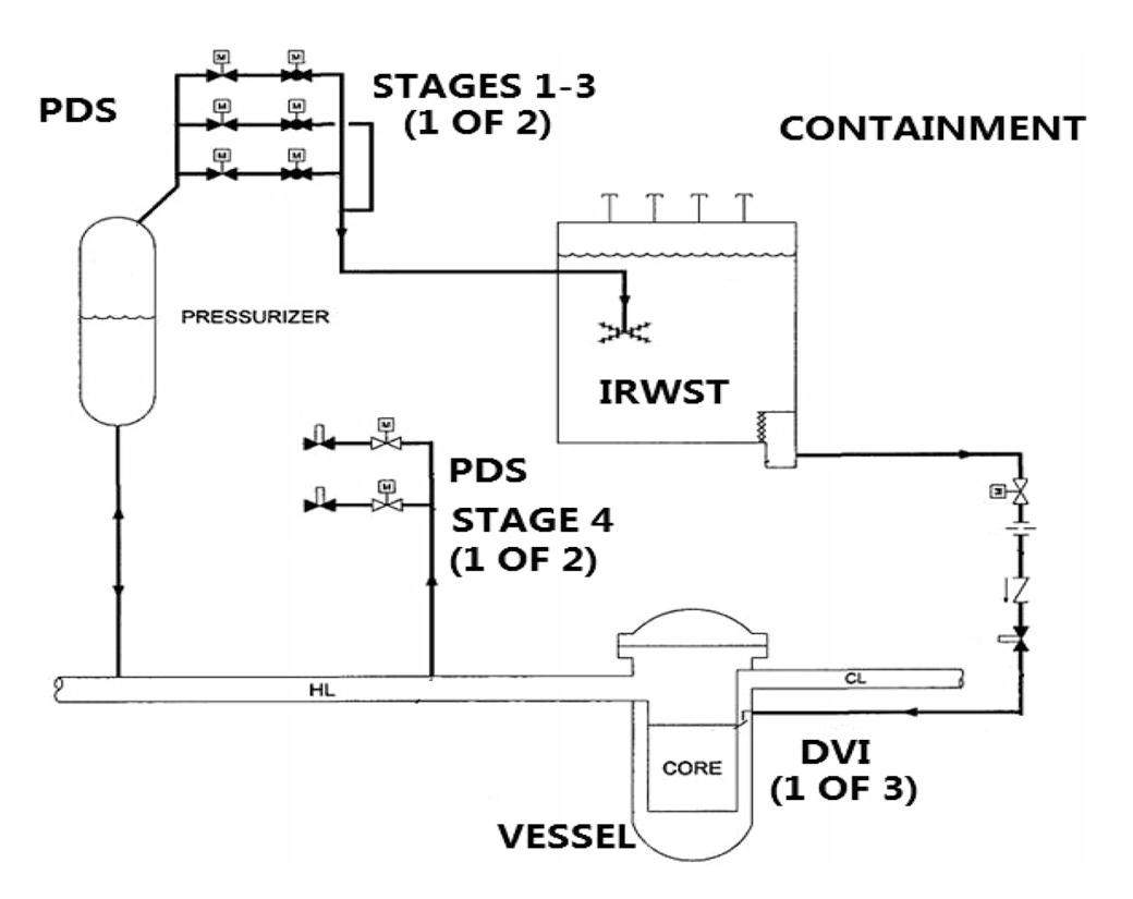 Nuclear Science and Techniques