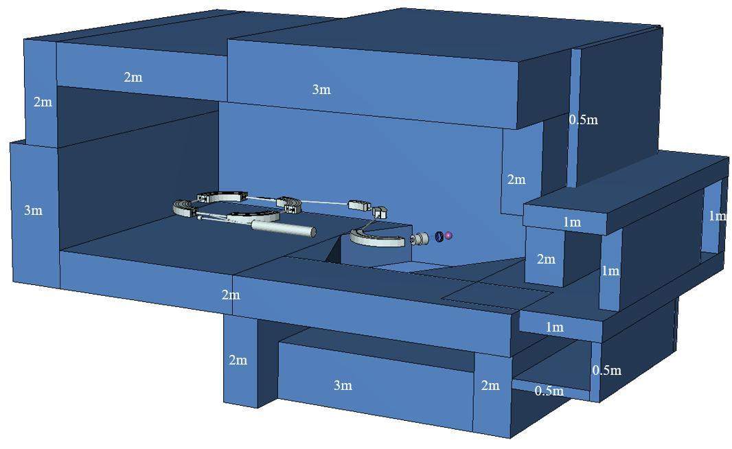 Radiation shielding design of a compact single-room proton therapy ...