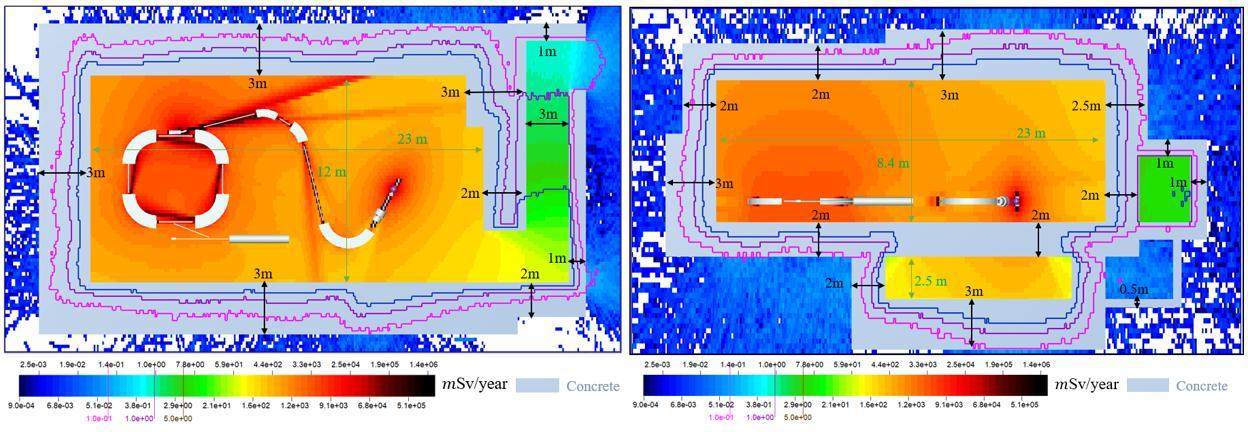 Radiation shielding design of a compact single-room proton therapy ...