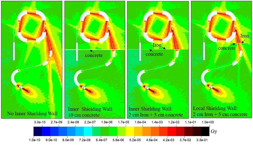 Radiation shielding design of a compact single-room proton therapy ...