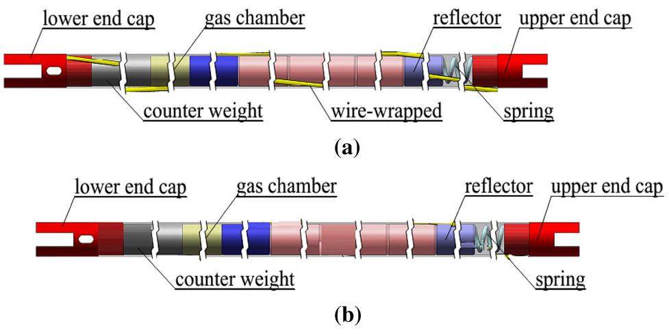 Seismic and stress qualification of LMFR fuel rod and simple method for ...