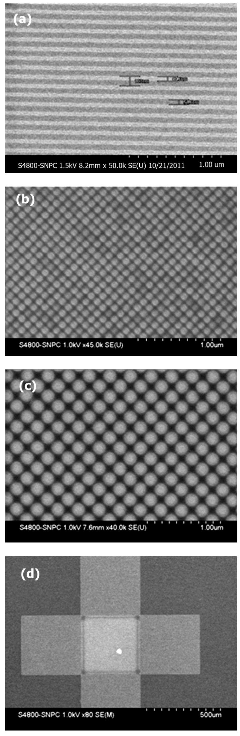 Developments at SSRF in soft X-ray interference lithography