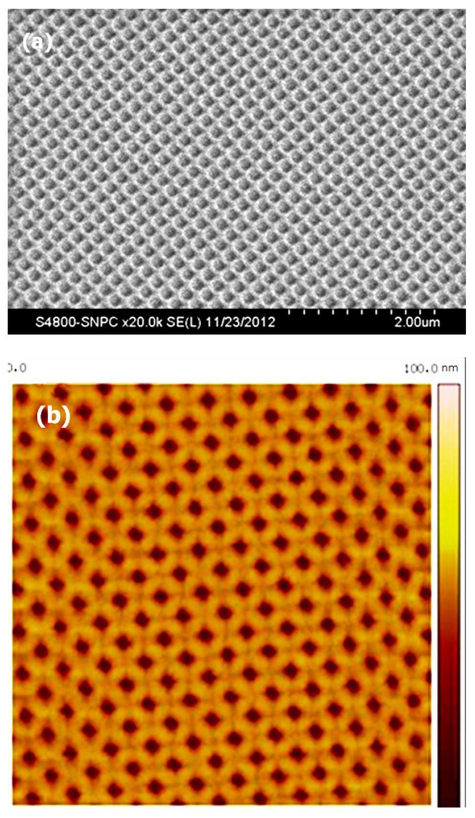 Developments at SSRF in soft X-ray interference lithography