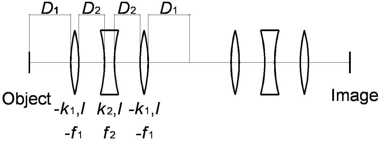 HYPERLINK "javascript:void(0)" Theoretical study of magnetic lens with ...