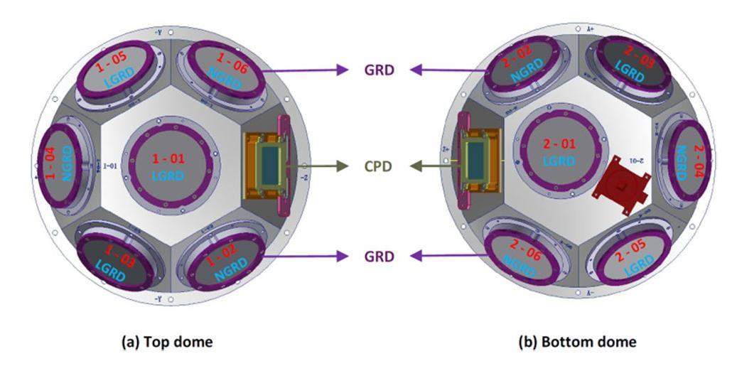 The energy response of LaBr3(Ce), LaBr3(Ce,Sr), and NaI(Tl) crystals ...