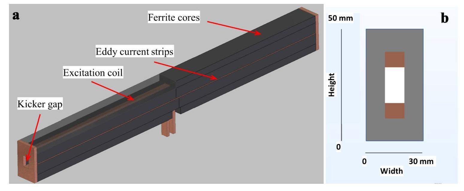Nuclear Science and Techniques