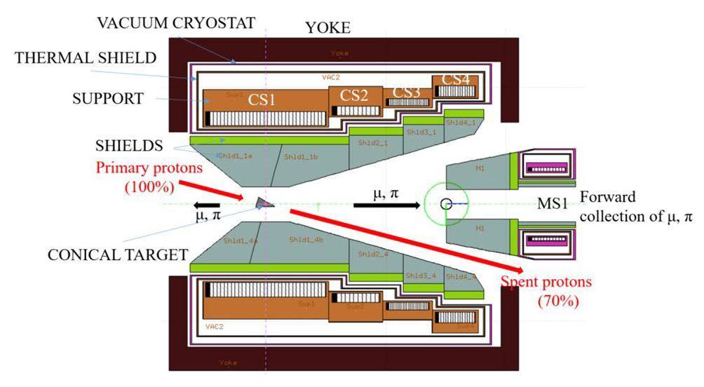 Beamline design for multipurpose muon beams at CSNS EMuS