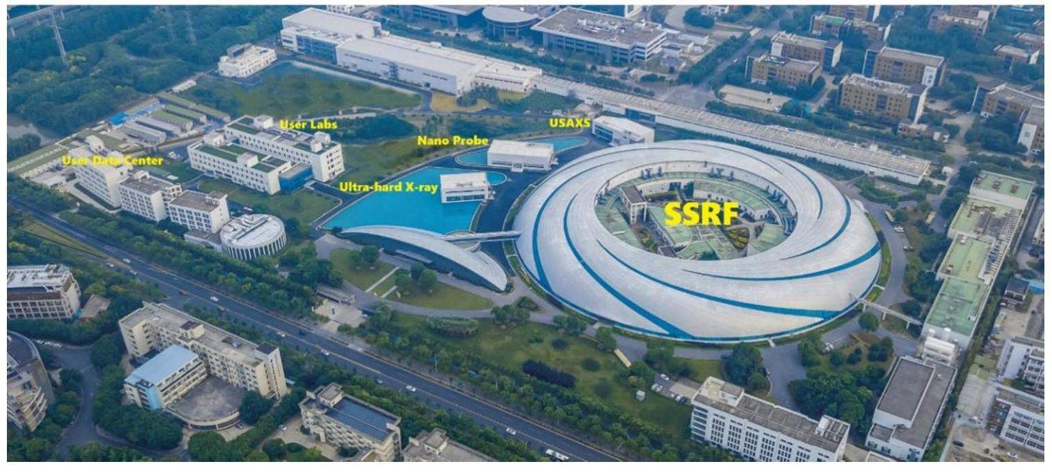 Overview of SSRF Phase-II beamlines