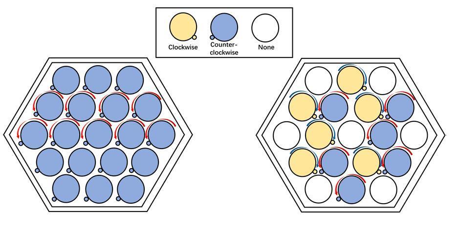 Study on the thermo-hydraulic behaviors of the new-pattern fuel ...