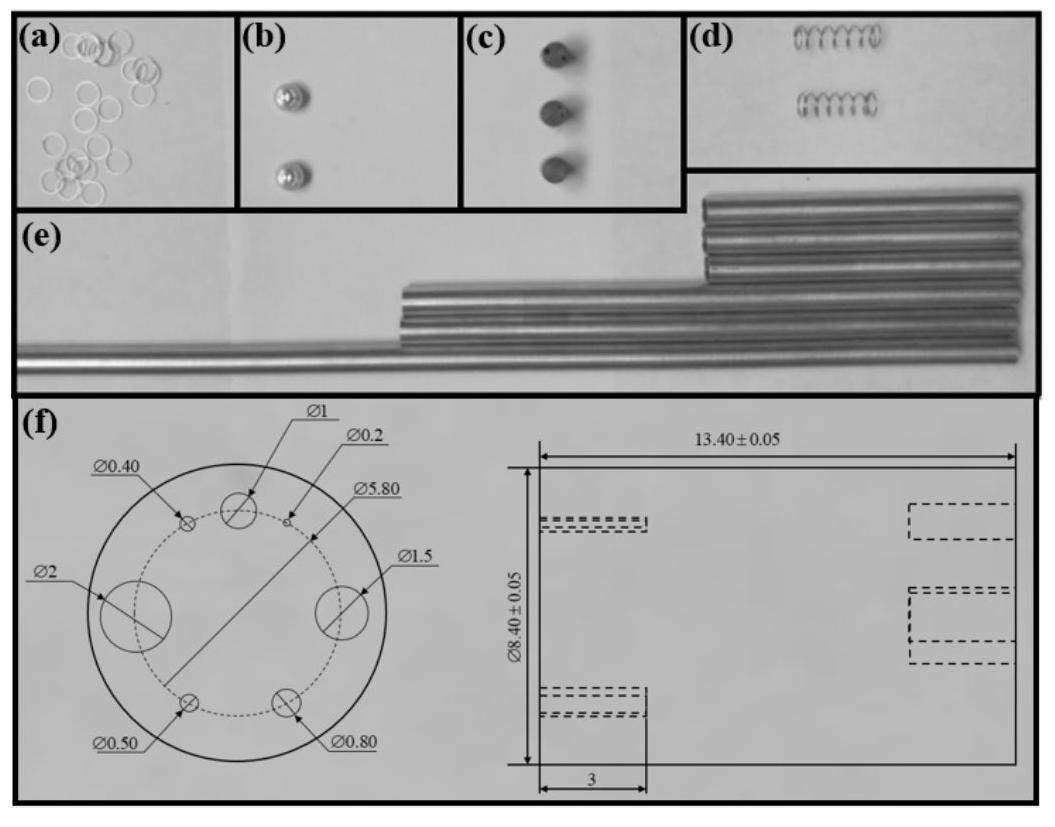 Indirect neutron radiography experiment on dummy nuclear fuel rods for ...
