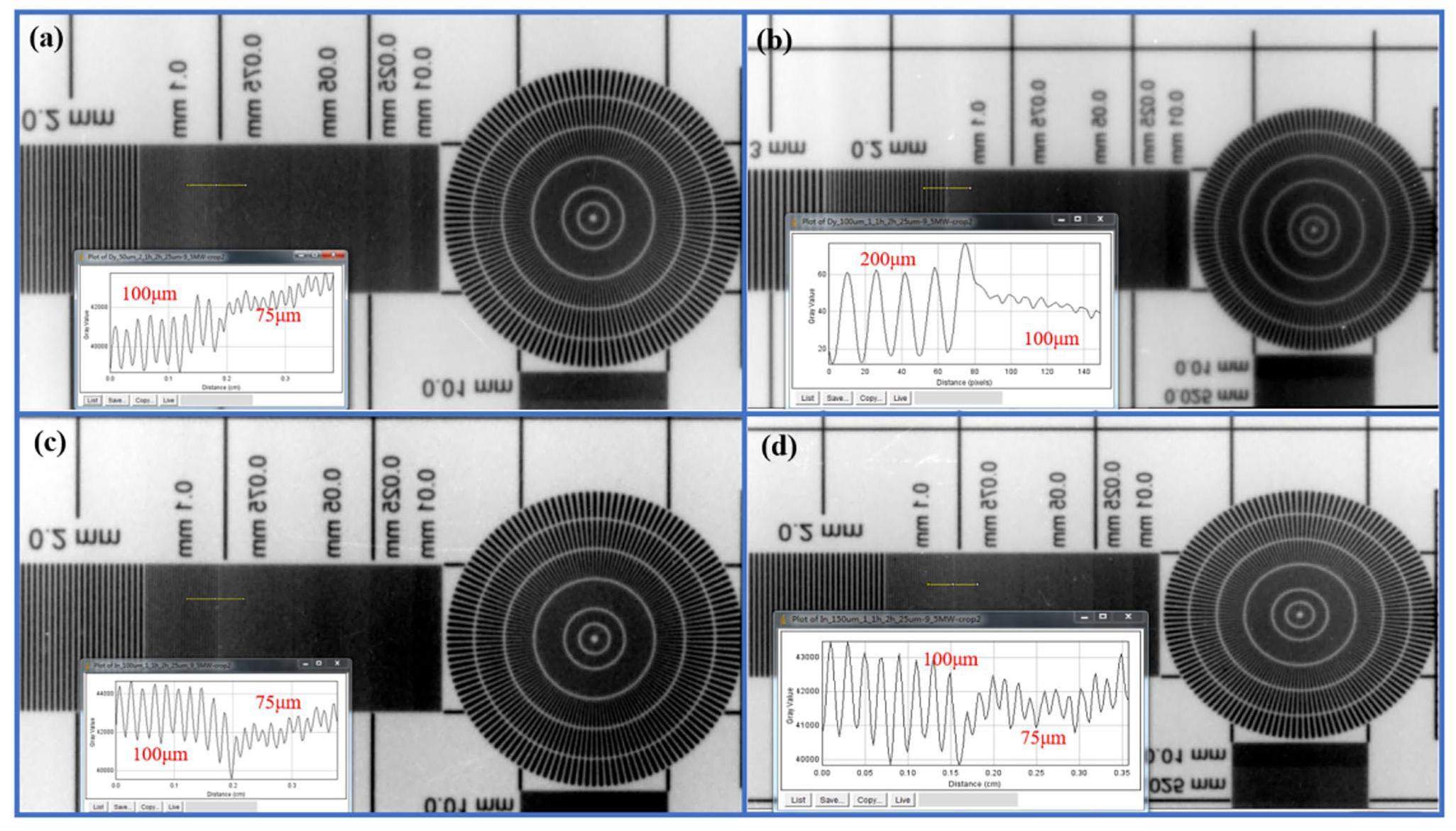 Indirect neutron radiography experiment on dummy nuclear fuel rods for ...
