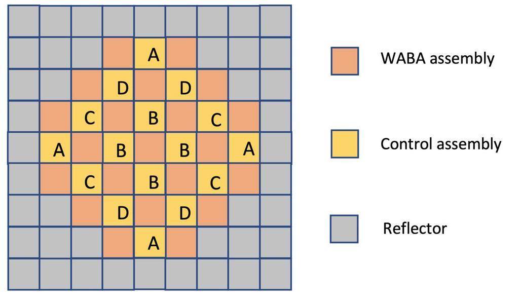 Steady-state and transient investigation of a small pressurized water ...