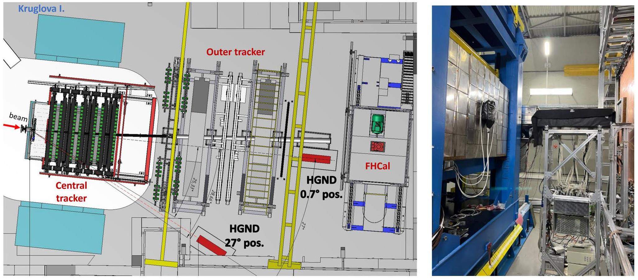 Performance study of the Highly Granular Neutron Detector prototype in ...